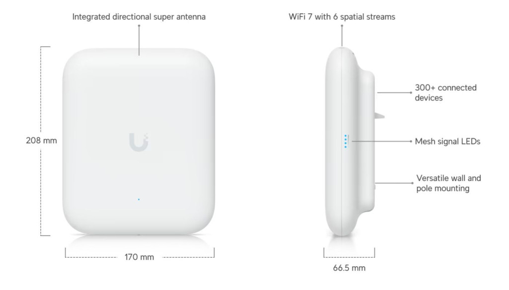 Ubiquiti UniFi U7 Pro Outdoor - DTSHOP.HU